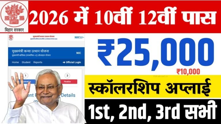 Bihar Board 10th 12th Scholarship 2026 Apply: बिहार बोर्ड मैट्रिक इंटर ...